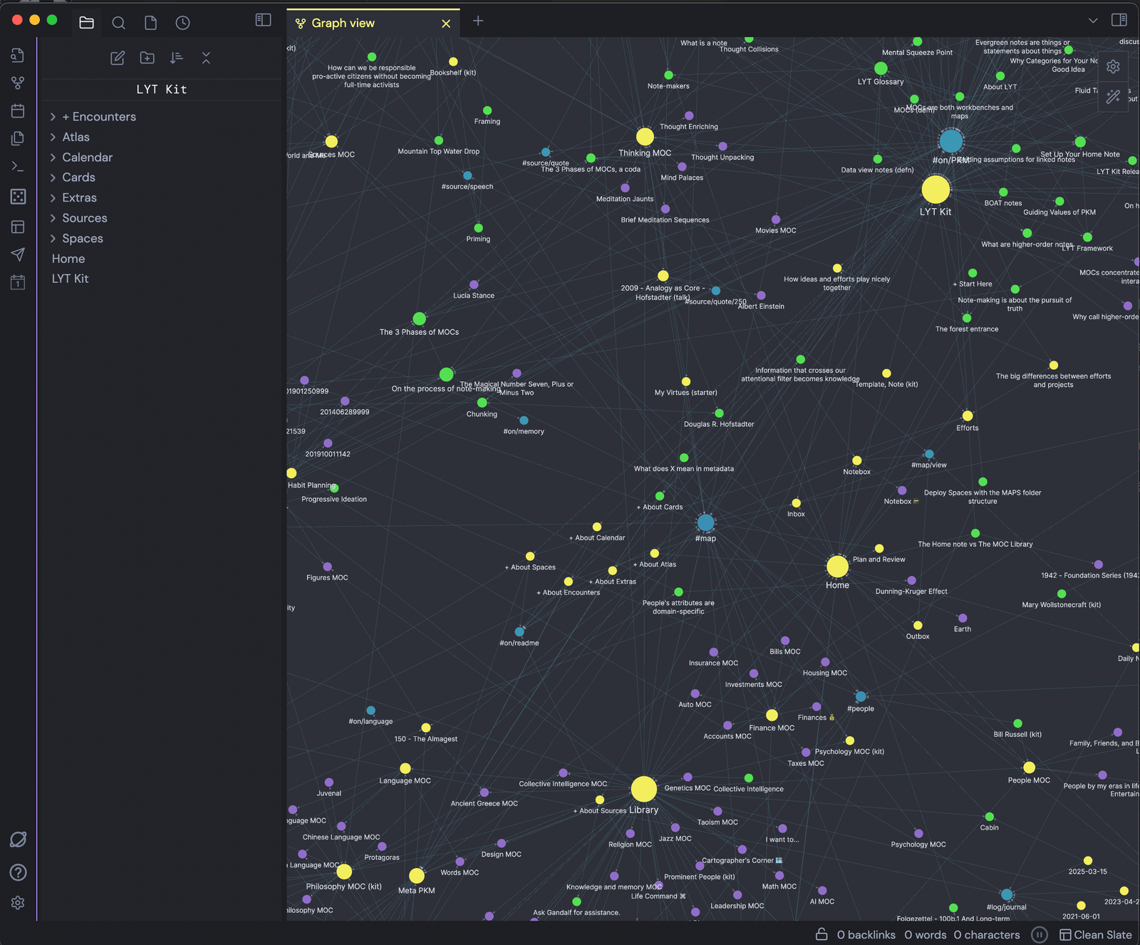 Linking Your Thinking
